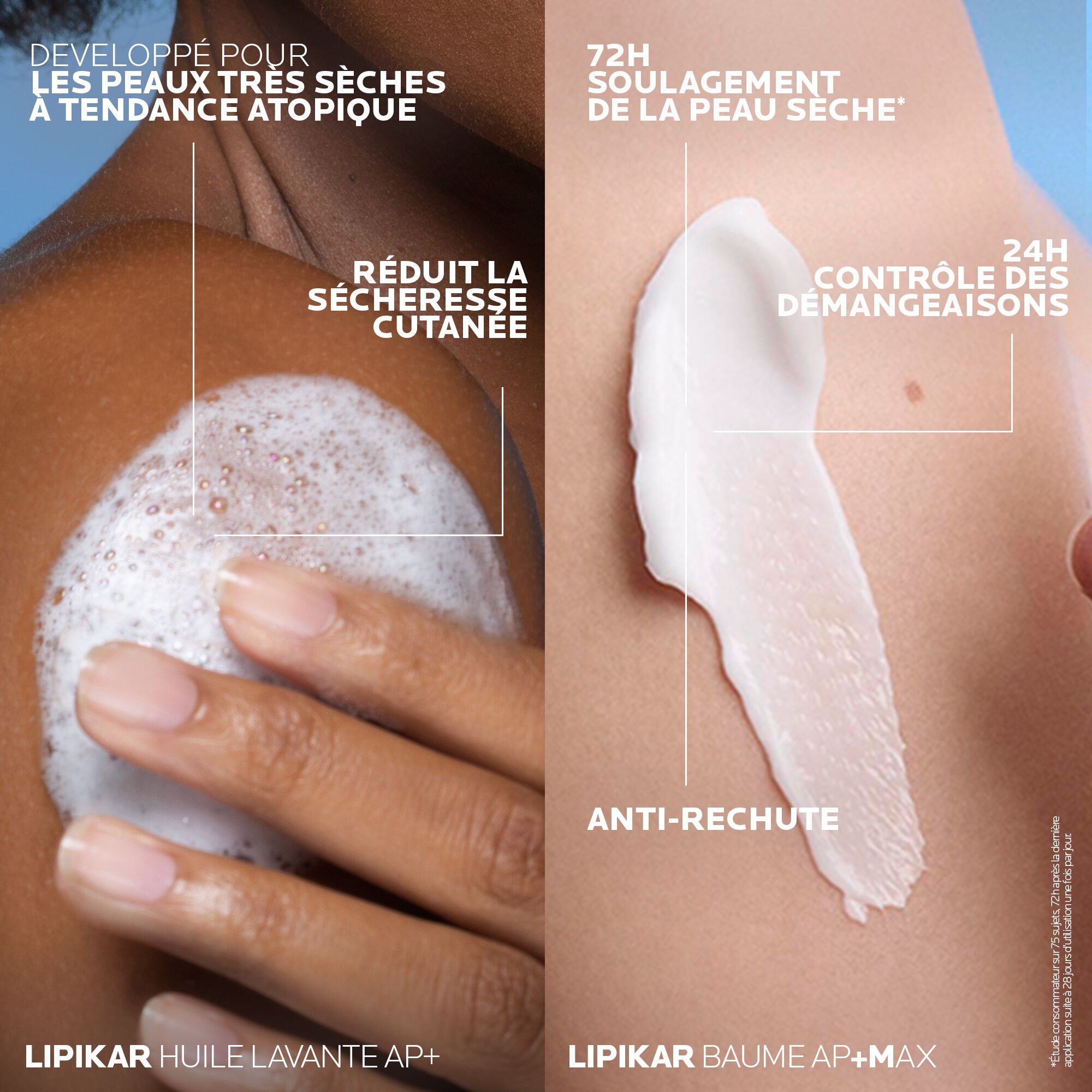 Routine Quotidienne Lipikar pour les peaux sèches | La Roche-Posay