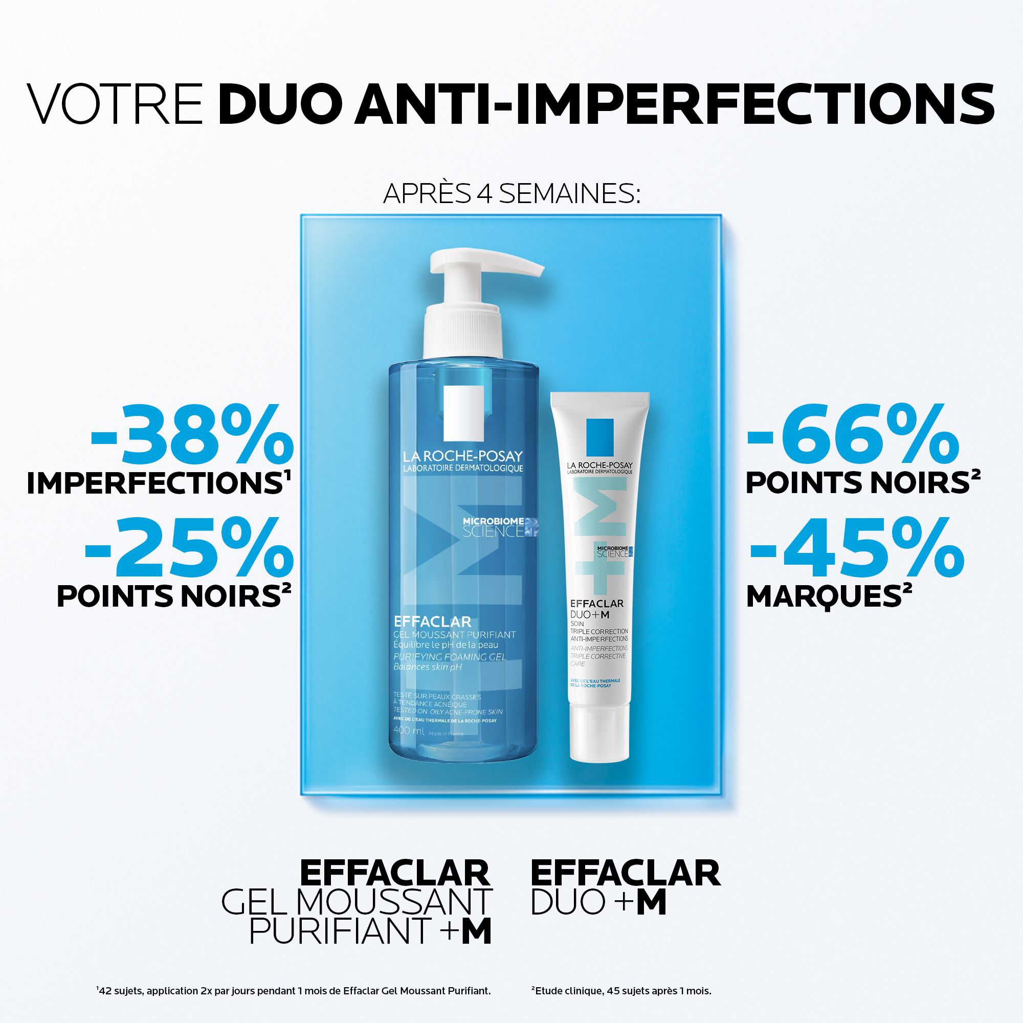 DUO Anti-Imperfections Effaclar | La Roche Posay