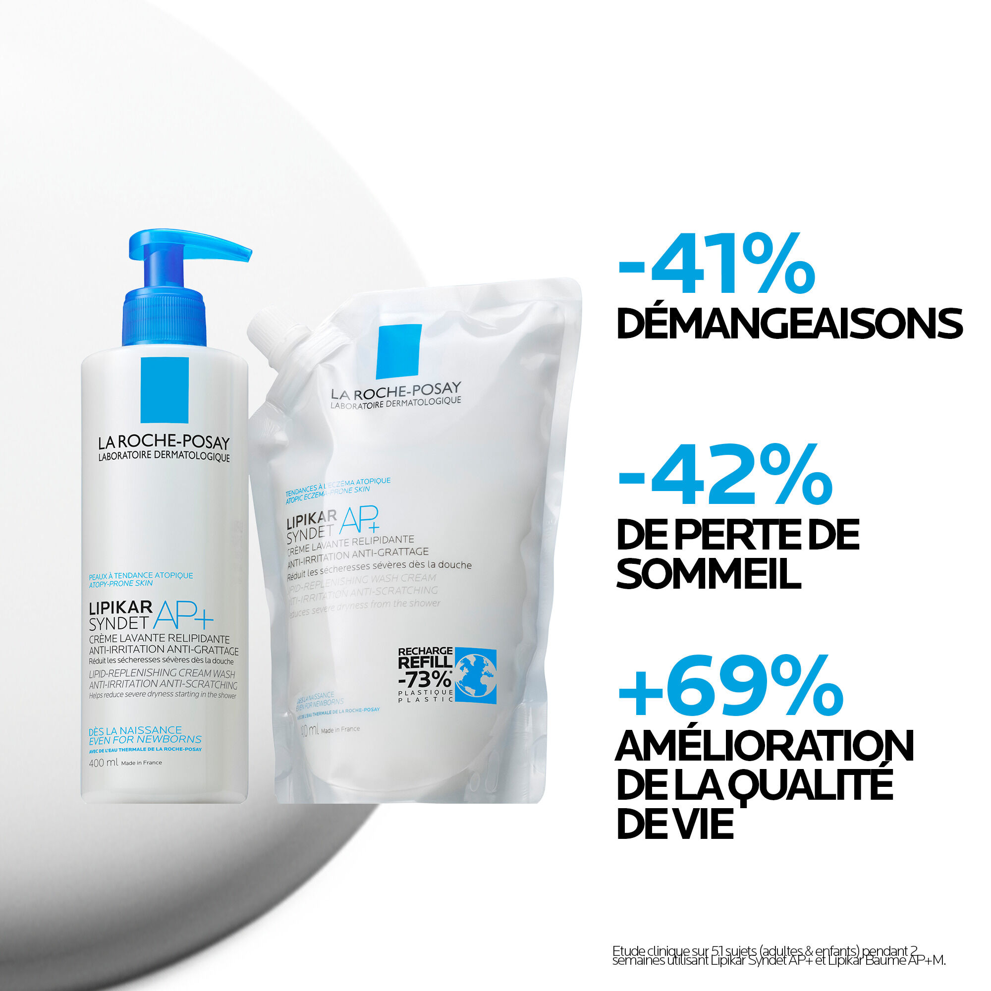 DUO Lipikar Syndet AP+ et son Eco-recharge | La Roche Posay